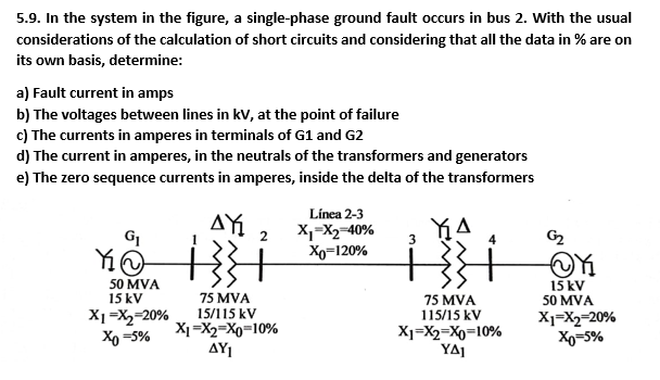 Solved 5.9. In the system in the figure, a single-phase | Chegg.com