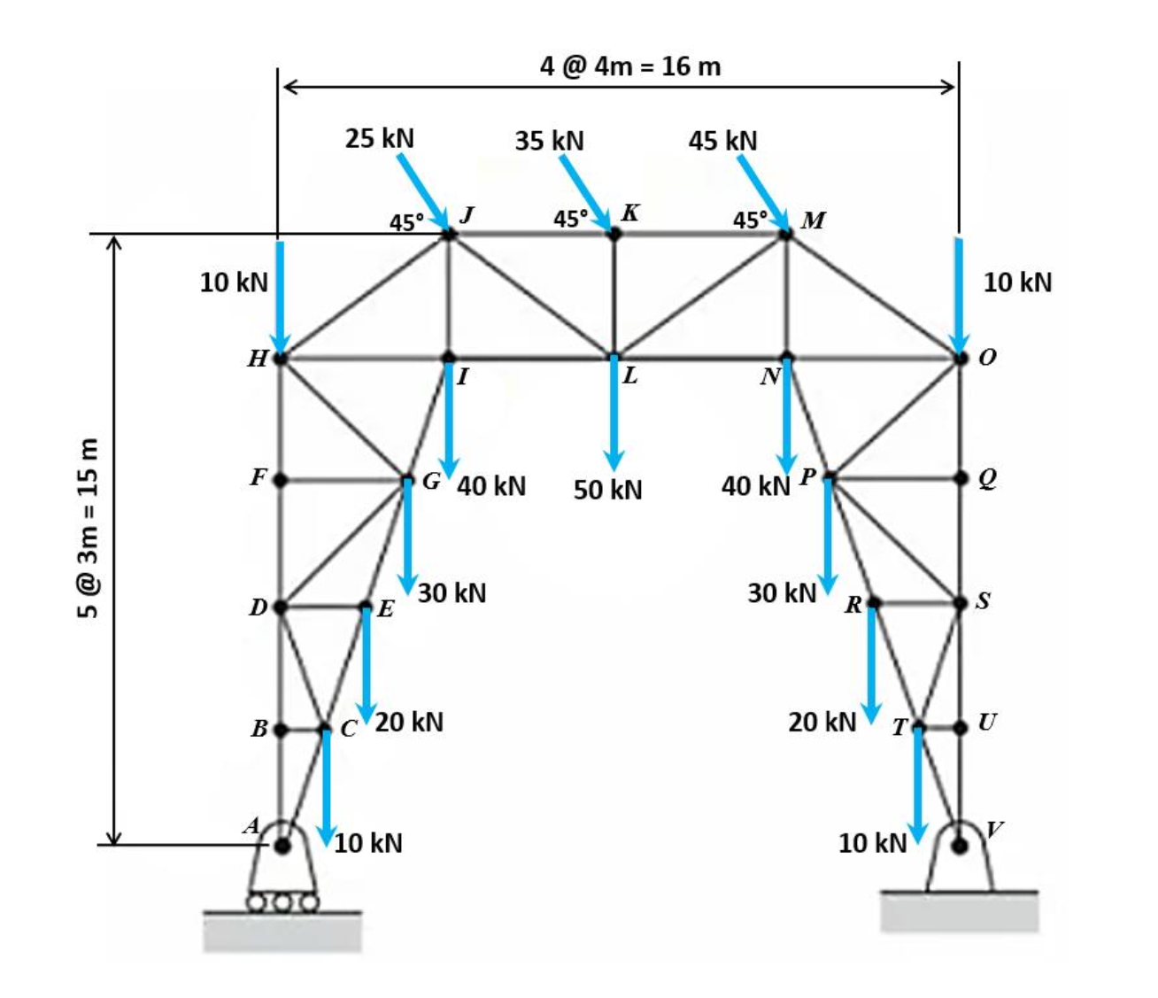 Solved In the following structure, find: A) Reactions at | Chegg.com