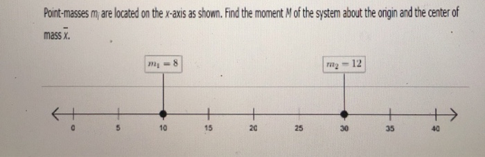 Solved Point-masses m are located on the x-axis as shown. | Chegg.com