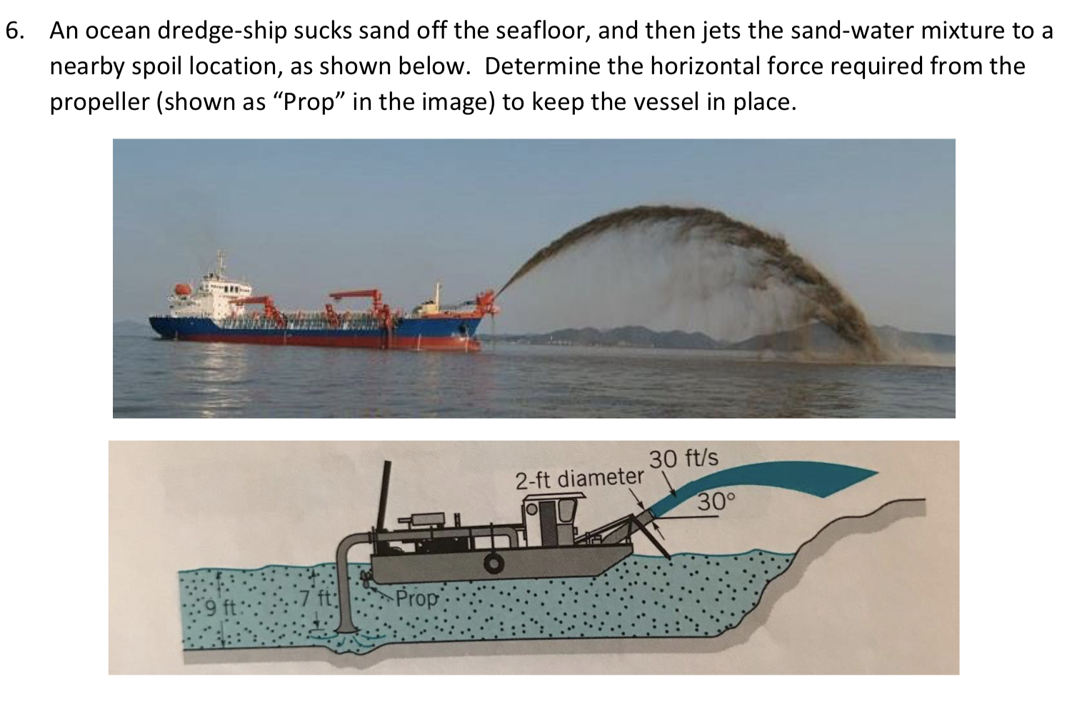 Solved 6. An ocean dredge-ship sucks sand off the seafloor, | Chegg.com