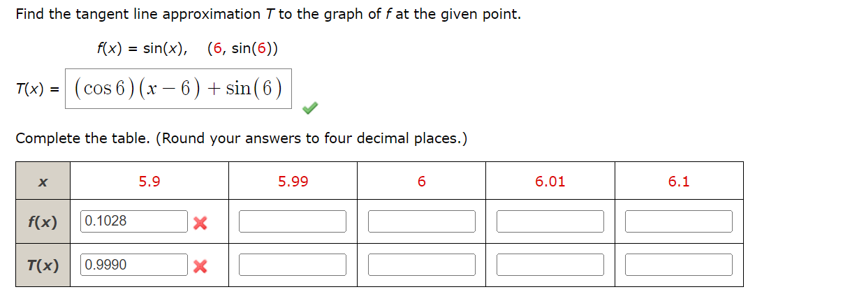 Solved Find the tangent line approximation T to the graph of | Chegg.com
