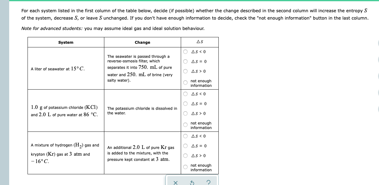 Solved For each system listed in the first column of the | Chegg.com