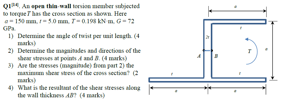 Solved a 2t Q1[14]. An open thin-wall torsion member | Chegg.com