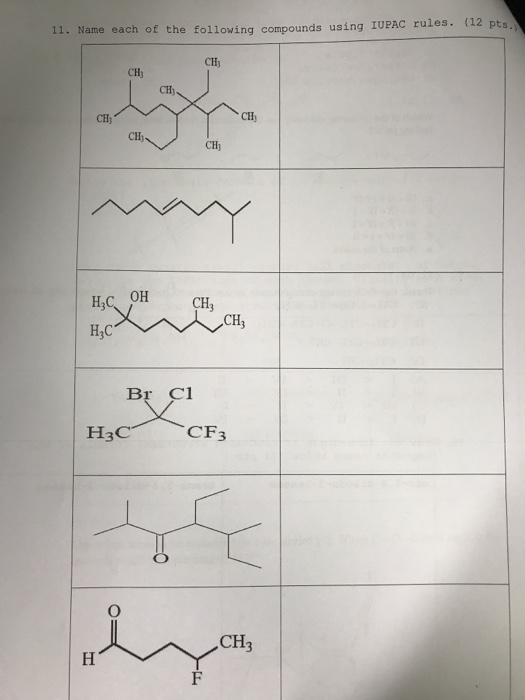 Solved 11. Name each of the following compounds using IUPAC | Chegg.com