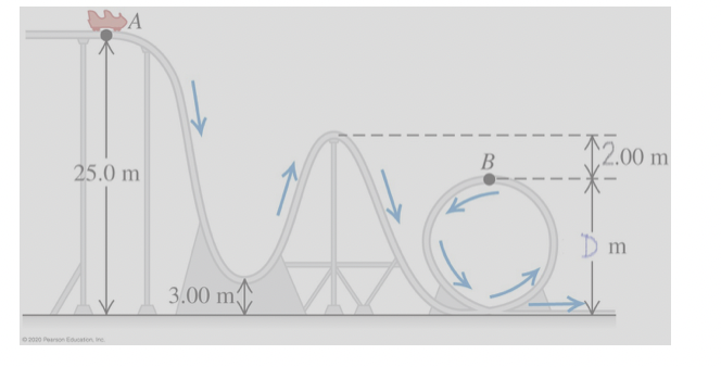 Solved See Figure below: A 56.4 kg roller coaster starts | Chegg.com