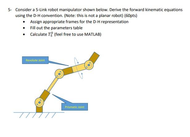 Solved Consider a 5-Link robot manipulator shown below. | Chegg.com