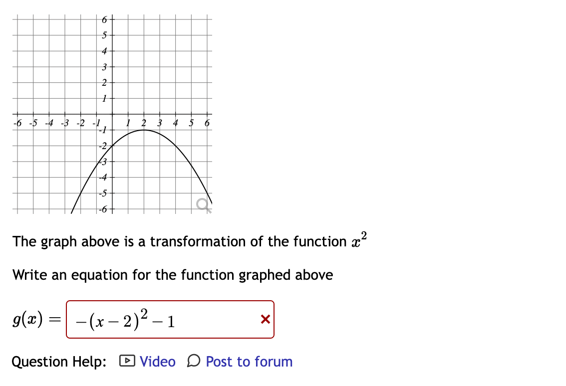 Solved The graph above is a transformation of the function | Chegg.com