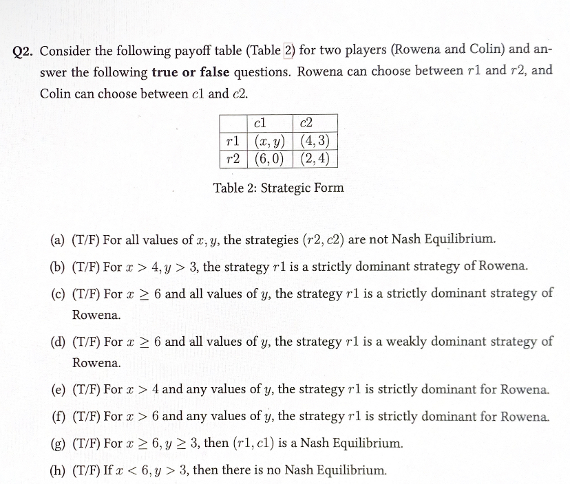 Solved 2. Consider the following payoff table (Table 2) for | Chegg.com