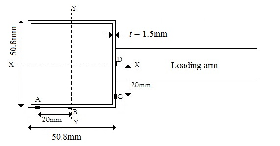 Solved Consider the rig set up in the figure above. This | Chegg.com
