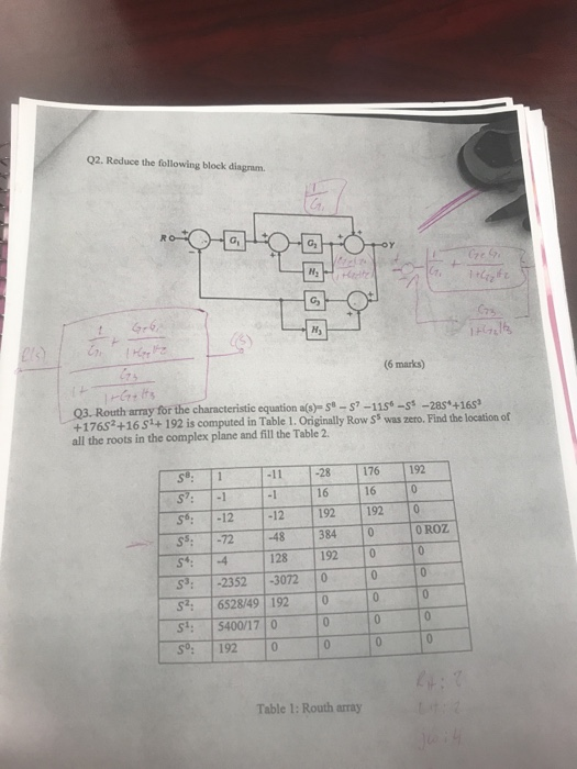 Solved Q2. Reduce the following block diagram. G, N2 6 | Chegg.com
