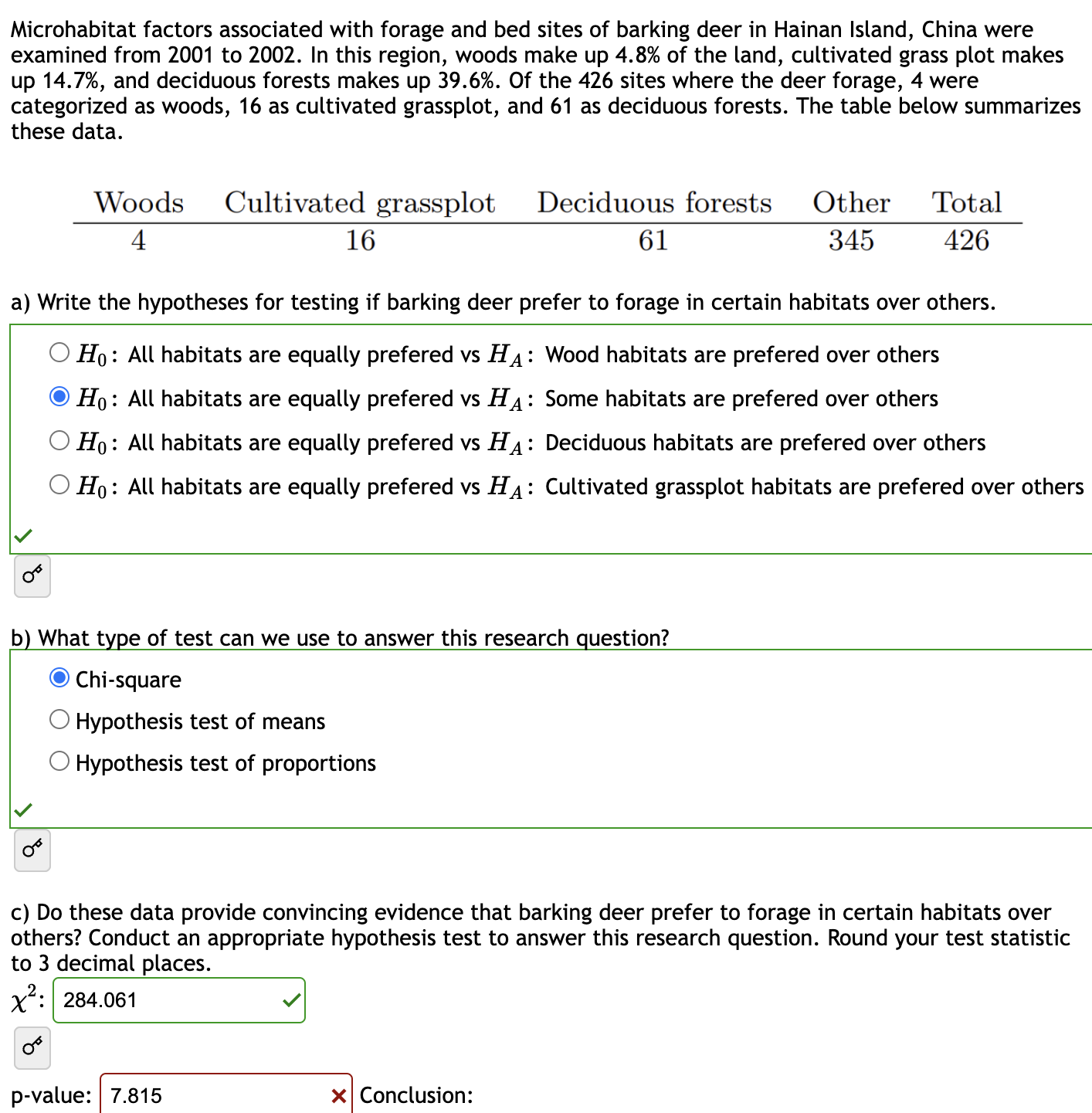 Solved Microhabitat factors associated with forage and bed | Chegg.com