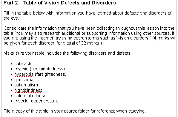 Solved Part 2–Table of Vision Defects and Disorders Fill in | Chegg.com