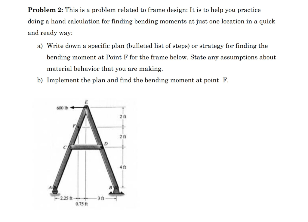Solved Problem 2: This is a problem related to frame design: | Chegg.com