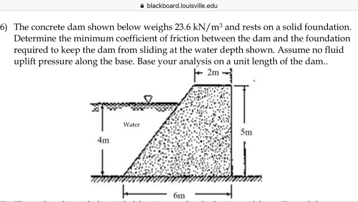 Solved The concrete dam shown below weighs 23.6 kN/m^3 and | Chegg.com