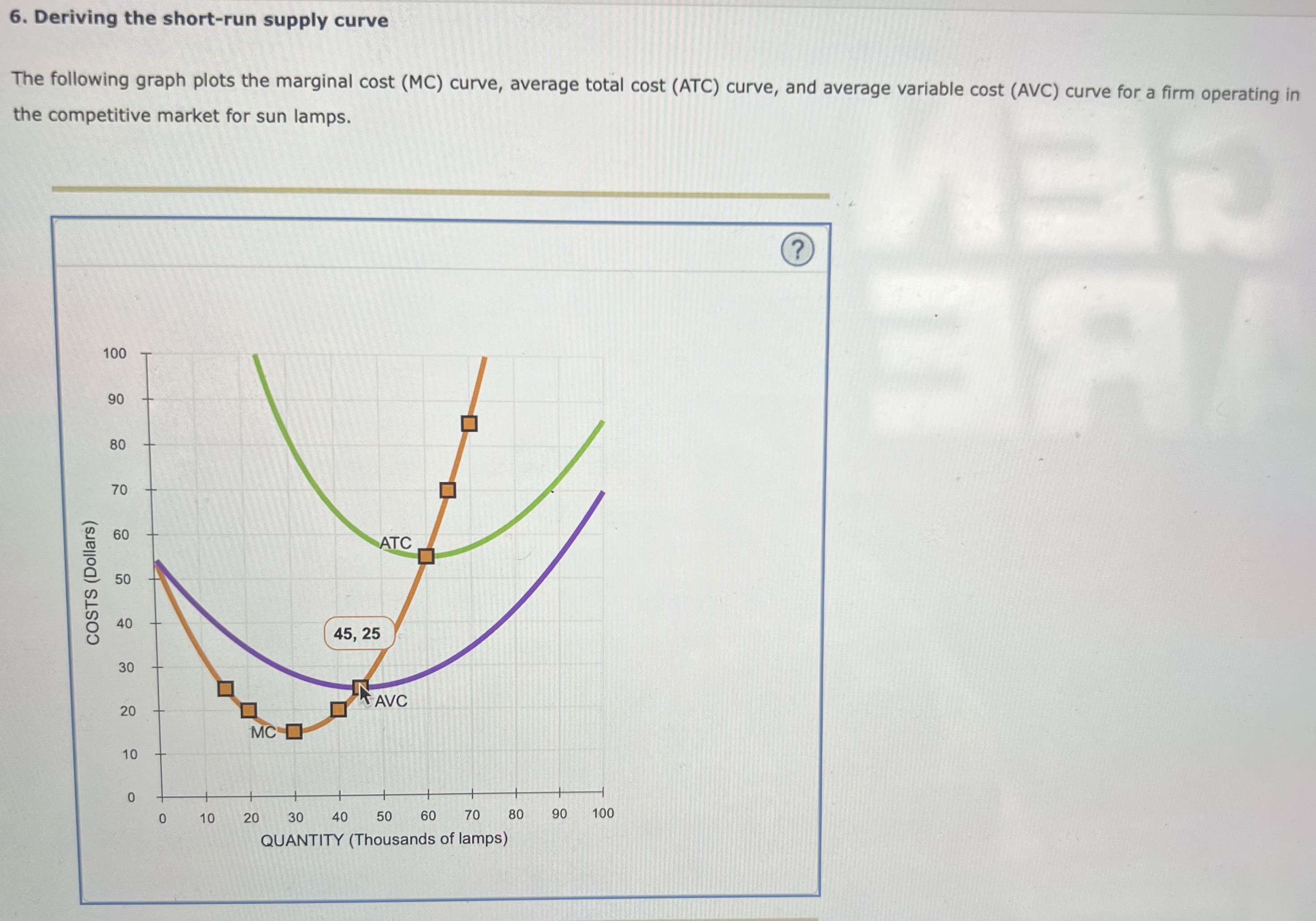 Solved 6. Deriving the short-run supply curve The following | Chegg.com