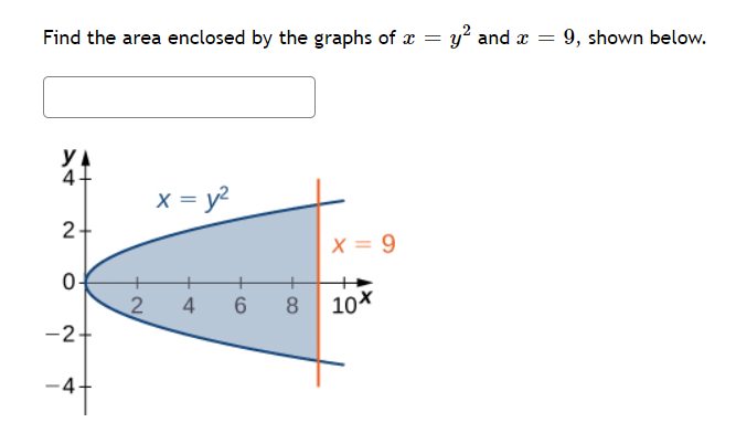 Solved Find the area enclosed by the graphs of x=y^2 and | Chegg.com