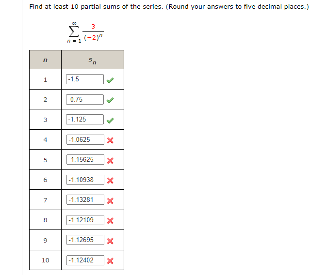 Solved Find at least 10 partial sums of the series. (Round | Chegg.com