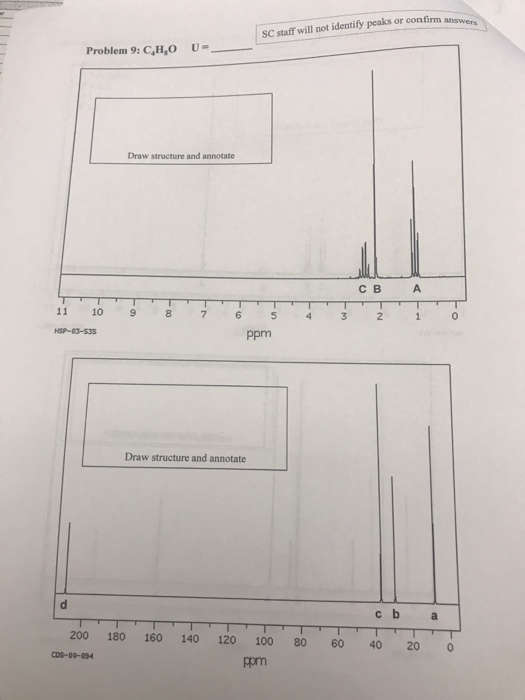 Solved Draw Structure And Annotate Nmr Spectrum For C4h8o 
