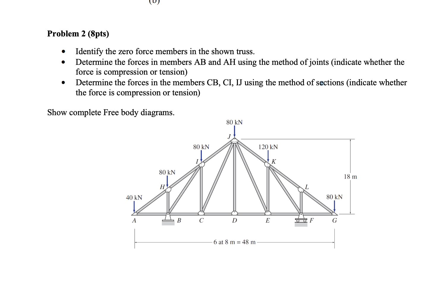 Solved Problem 2 (8pts) - Identify the zero force members in | Chegg.com