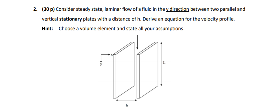 Solved 2. (30 p) Consider steady state, laminar flow of a | Chegg.com