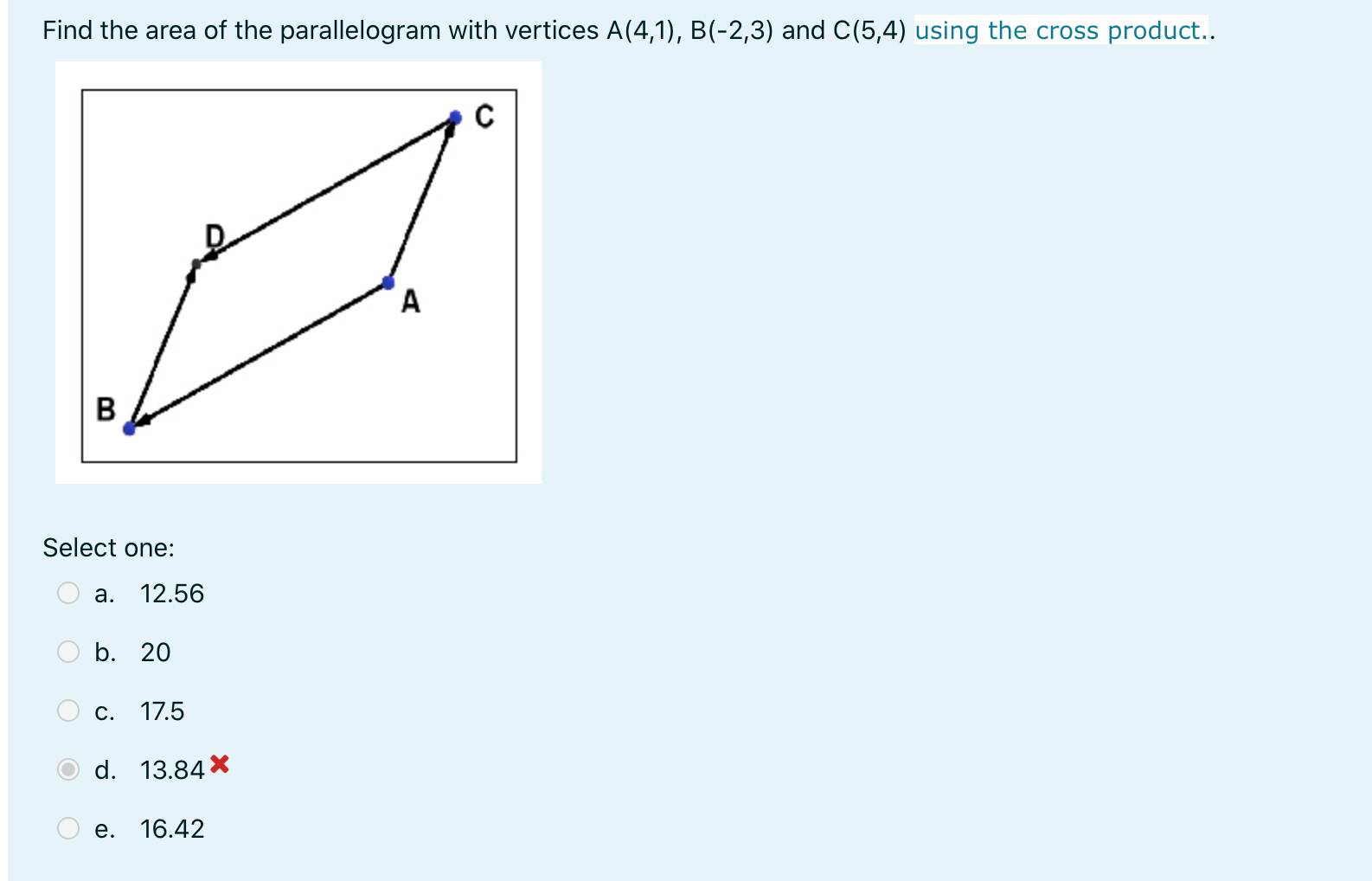 Solved Find the area of the parallelogram with vertices | Chegg.com