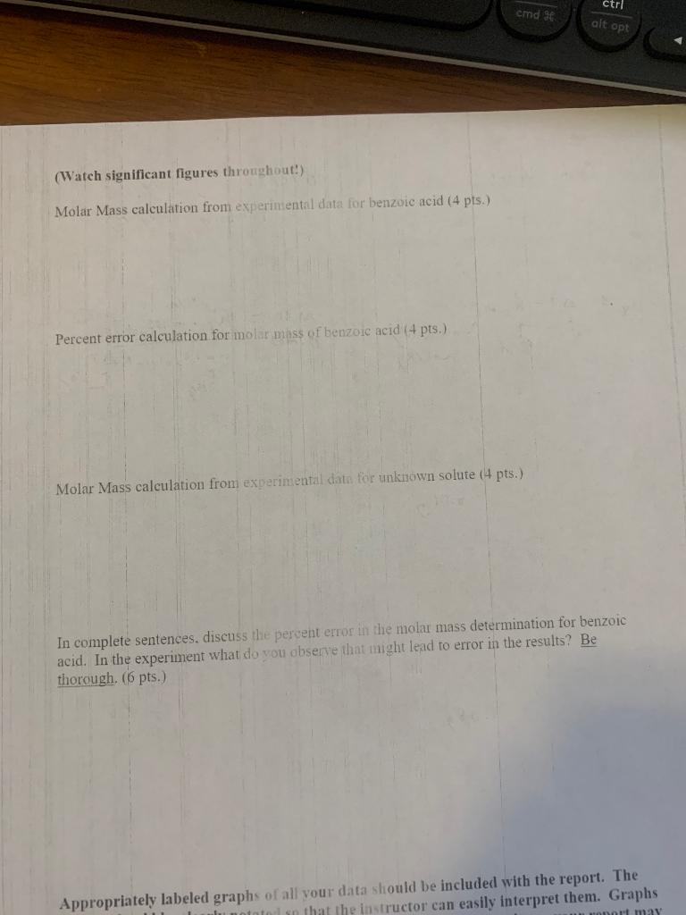 Learning Objectives - Practice efficient experimental | Chegg.com