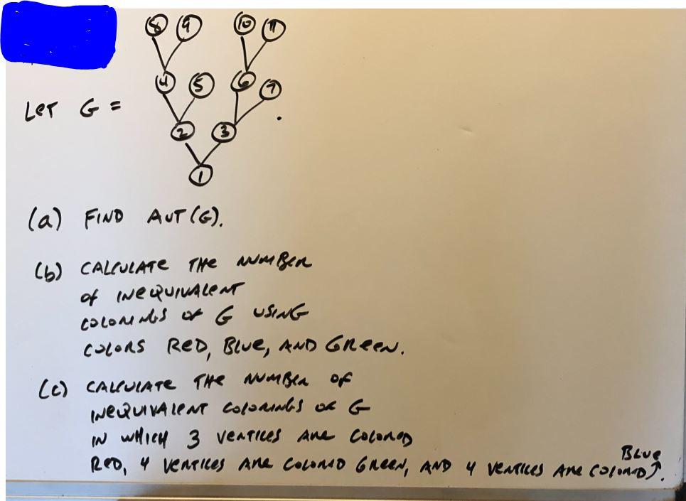 Solved for part a find AuT(G) of the graph or find the | Chegg.com