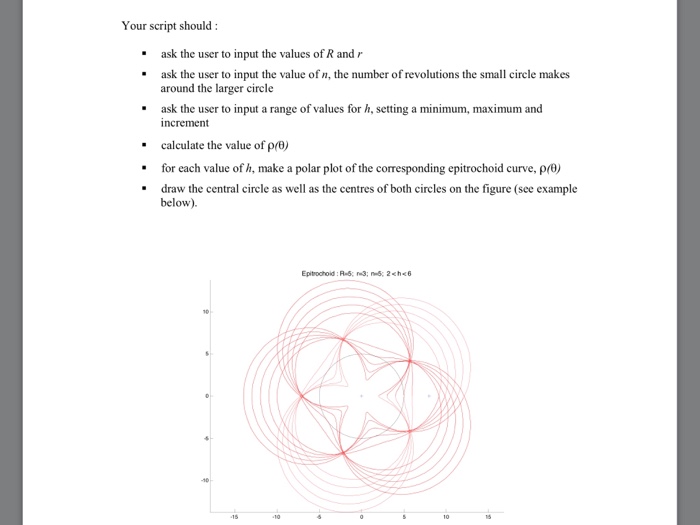 Solved A01 Epitrochoidal Curves The combustion chamber in a | Chegg.com
