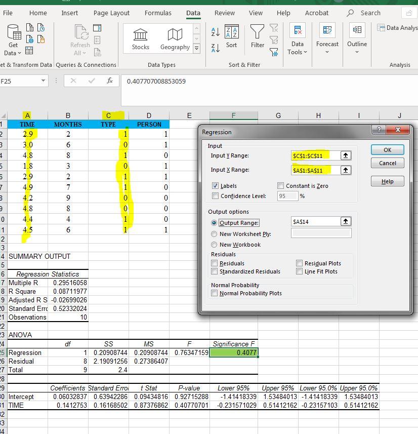 Solved PLEASE HELP ME SOLVE THIS USING EXCEL FORMULAS, SHOW | Chegg.com