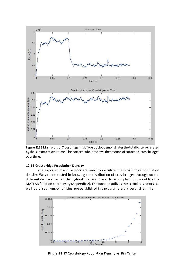 Lab-12 Muscle Dynamics Model Objective To provide | Chegg.com
