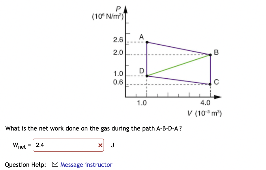 Solved What is the net work done on the gas during the path | Chegg.com