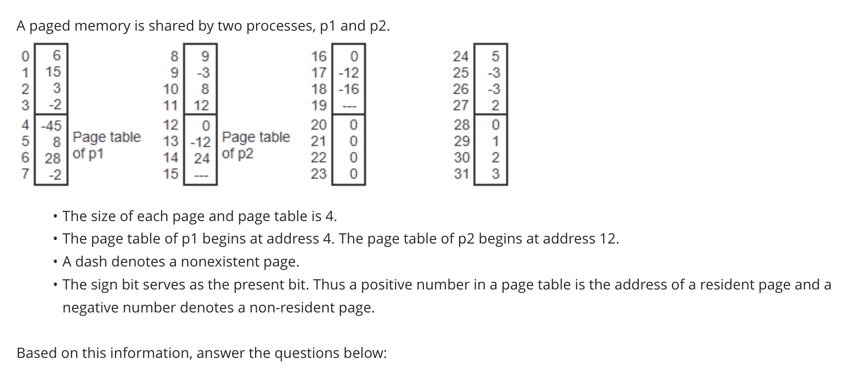 Solved Multiple choice questions and please read the | Chegg.com