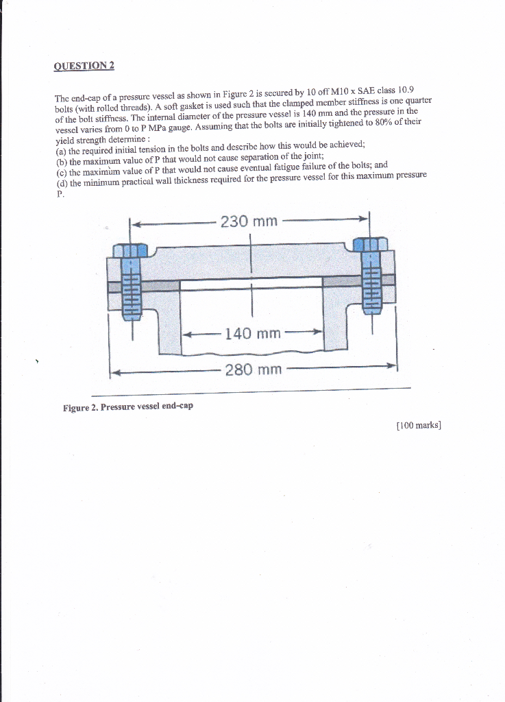 Solved QUESTION 2 The end-cap of a pressure vessel as shown | Chegg.com