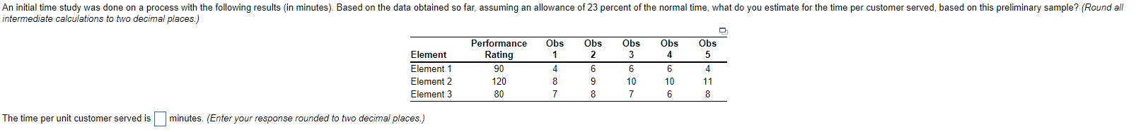 Solved The time per unit customer served is minutes. (Enter | Chegg.com