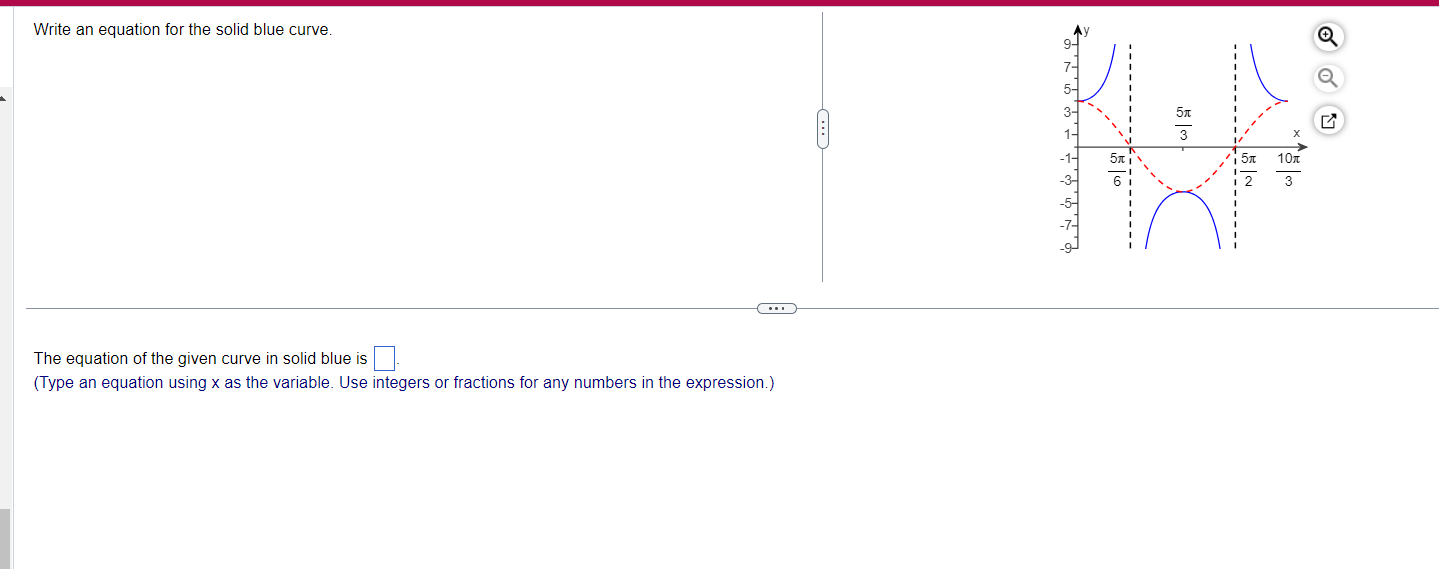 Solved Write an equation for the solid blue curve. The | Chegg.com