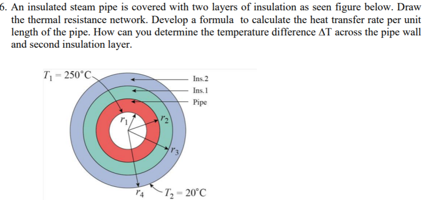 Solved 6. An insulated steam pipe is covered with two layers | Chegg.com