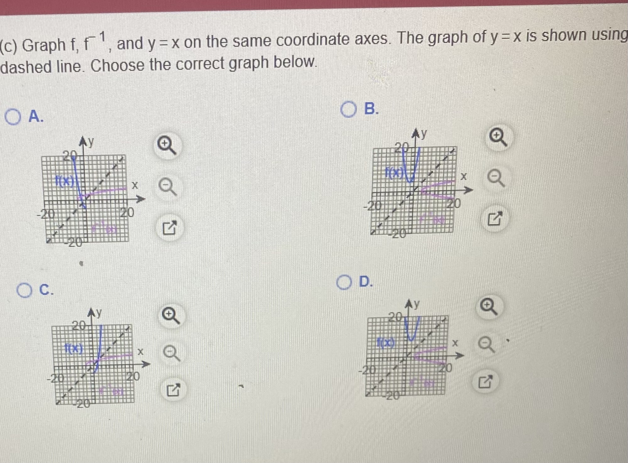 Solved The Function F X X2−4 X≥0 Is One To One A Find