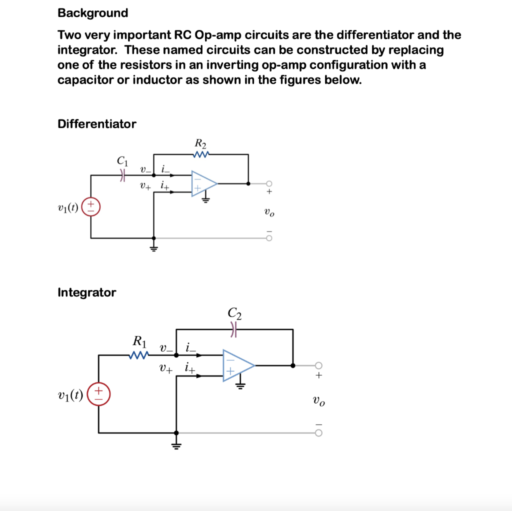 Solved Background Two very important RC Op-amp circuits are | Chegg.com
