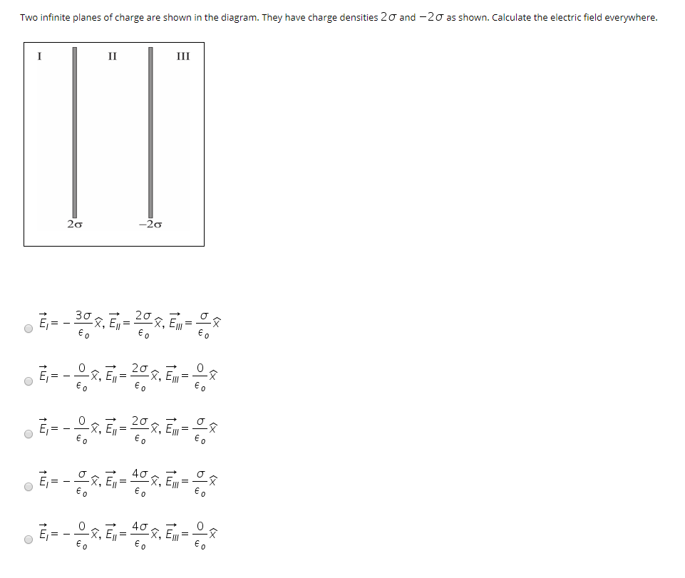 Solved Two infinite planes of charge are shown in the | Chegg.com