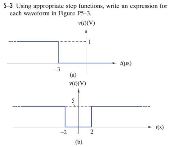 Solved 5–3 Using appropriate step functions, write an | Chegg.com