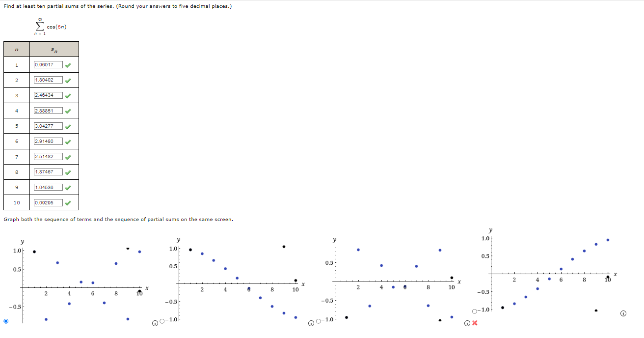 Find at least ten partial sums of the series. (Round | Chegg.com