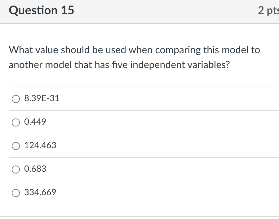 Solved What value should be used when comparing this model | Chegg.com