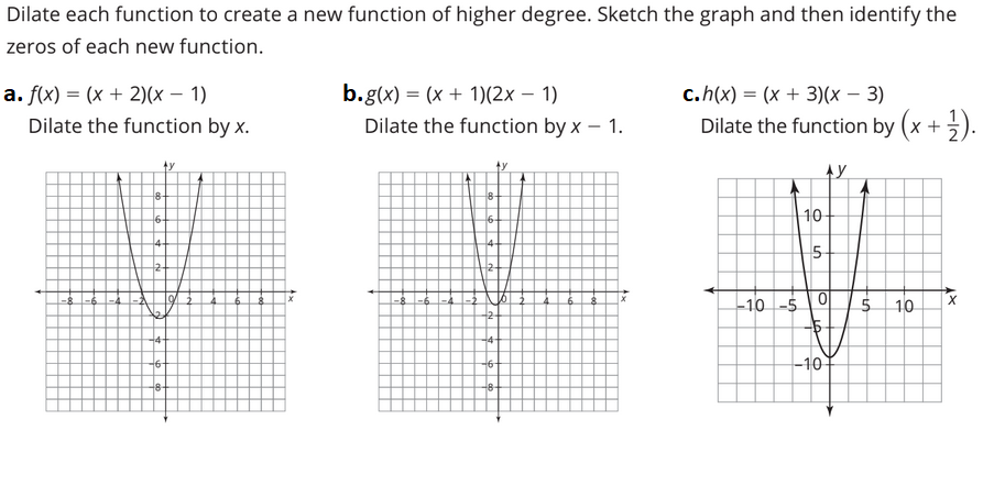 Solved Dilate each function to create a new function of | Chegg.com