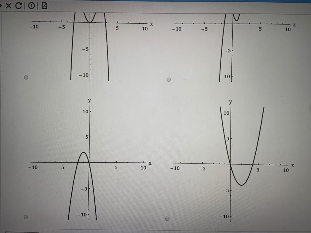 Solved Match the polynomial function with its graph. f(x) = | Chegg.com