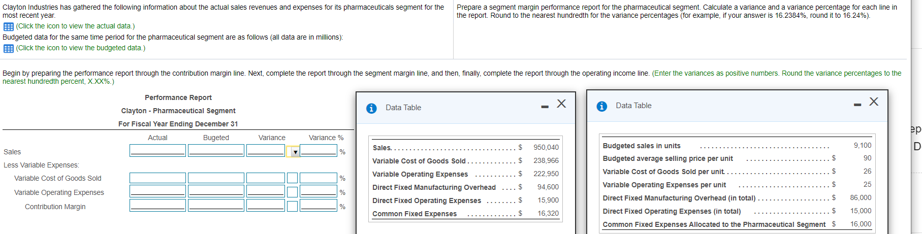 Solved Prepare a segment margin performance report for the | Chegg.com