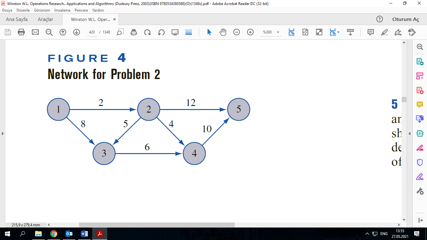 Solved Consider the following network, Use Dijkstra’s | Chegg.com
