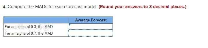 Solved b. Compute all possible forecasts using exponential | Chegg.com