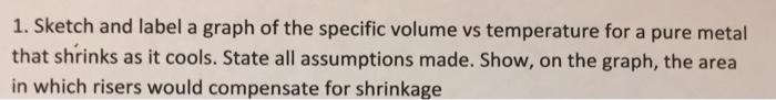 Solved 1. sketch and label a graph of the specific volume vs | Chegg.com