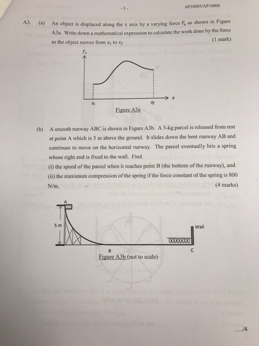 Solved Mathematical expression to calculate the work done by | Chegg.com