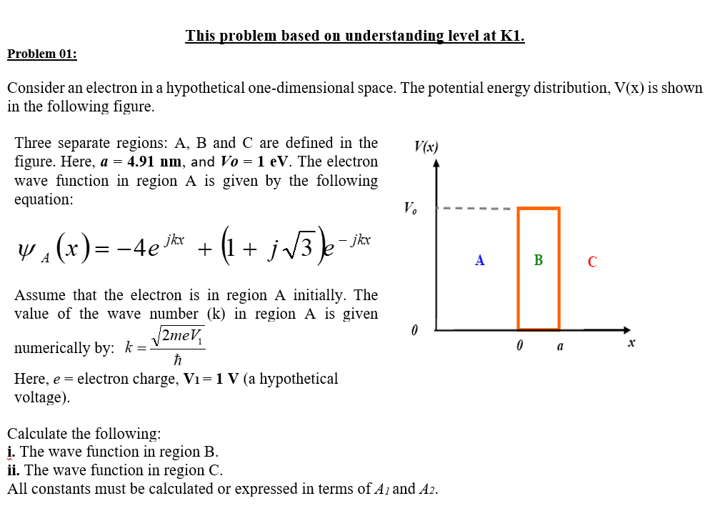 Solved This problem based on understanding level at K1. | Chegg.com